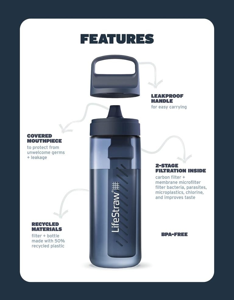 LifeStraw Go Series Water Filter Bottle Review – Enjoy Better Water